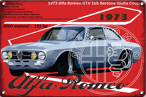 Alfa Romeo Metal Parking Sign – Alfa Styling